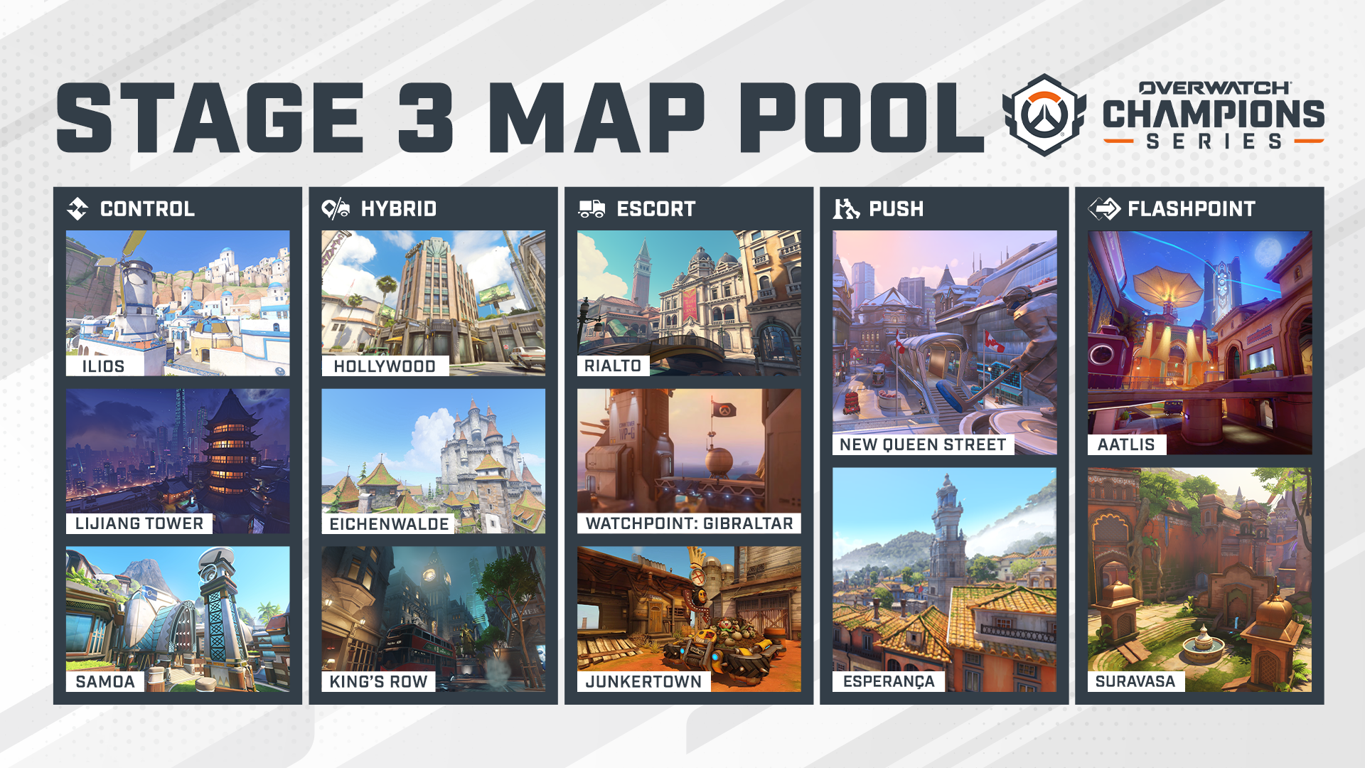 British Esports Student Champs · Student Champs Open 25-26 Overwatch 2 ...